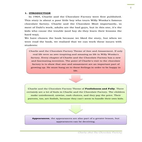 Charlie and the Chocolate Factory chapter 17-19.pptx