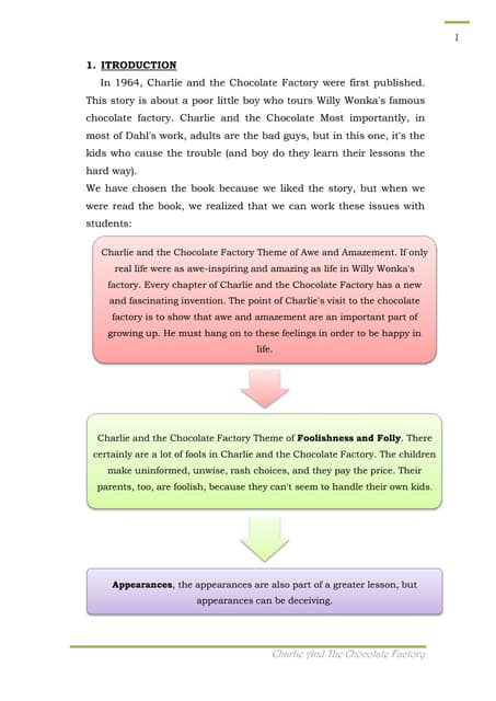 charlie & the chocolate factory | PPT