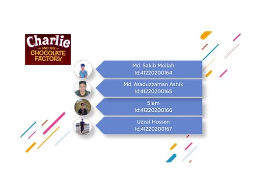 charlie and the chocolate factory PowerPoint | PPT