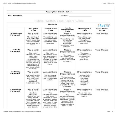 Charlotte book report rubric | PDF | Educational Assessment | Education