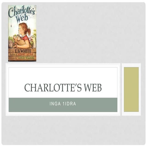 Charlotte's Web presentation by Elwyn Brooks White | PPTX