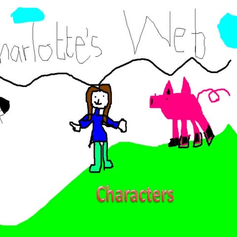 Charlottes Web Characters | PPTX