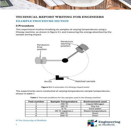 IMPACT TEST REPORT . | PDF
