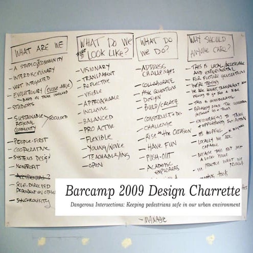 Barcamp Charrette | PPT