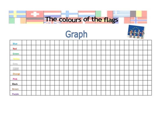 Flags Flashcards | PPT