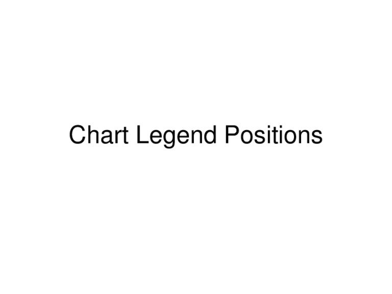 PowerPoint 2013: Chart Legend Positions