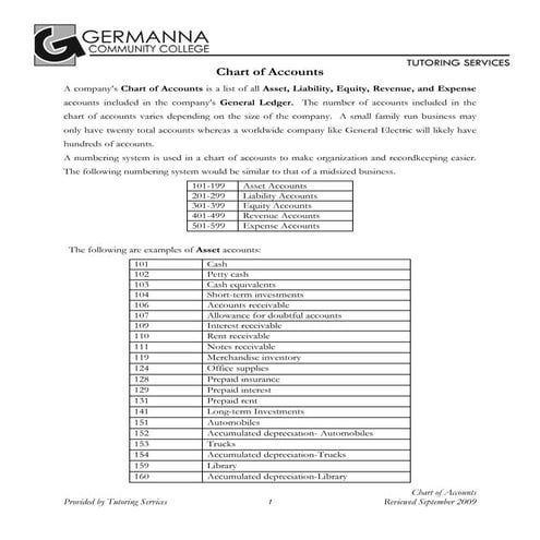 chart-of-accounts.pdf