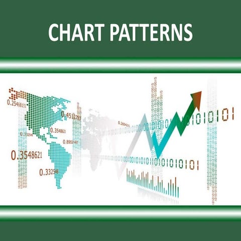 Chart-Patterns.pptx