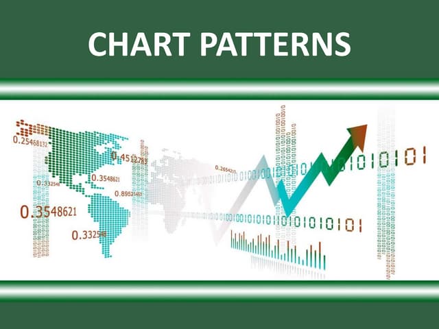 Chart patterns | PPT