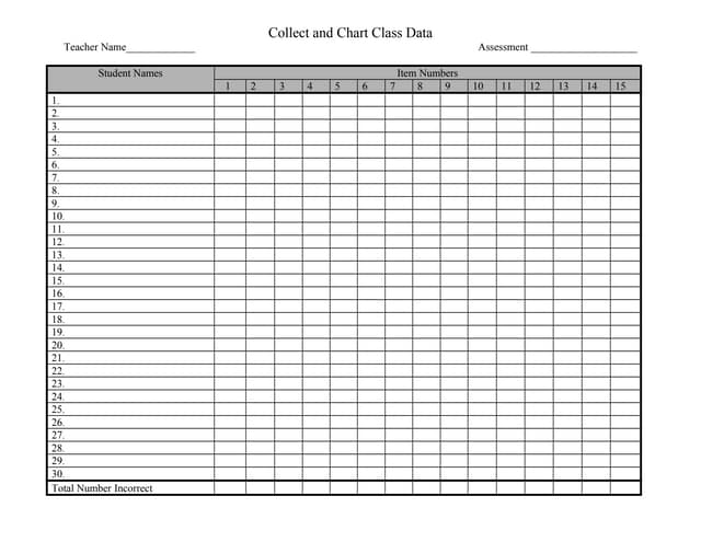 Chart Class Data Ppt