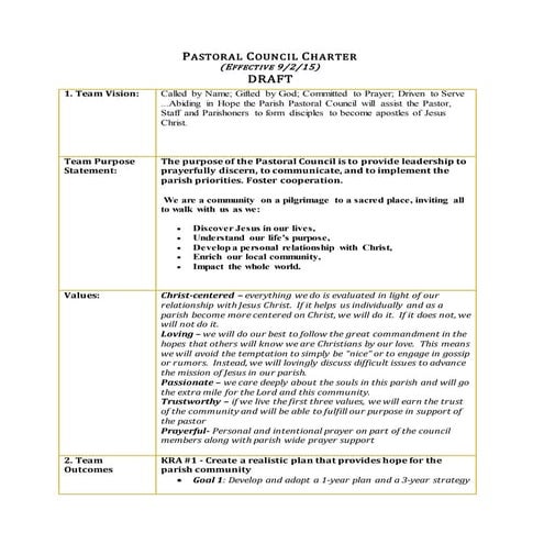 PROPOSED 3-YEAR PARISH PASTORAL PLAN.pptx