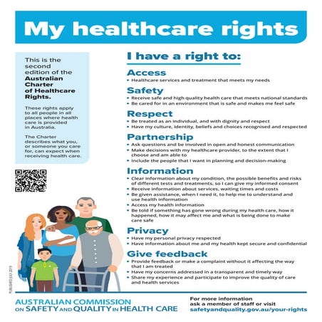 2nd edition of the Australian Charter of Healthcare Rights. | PDF