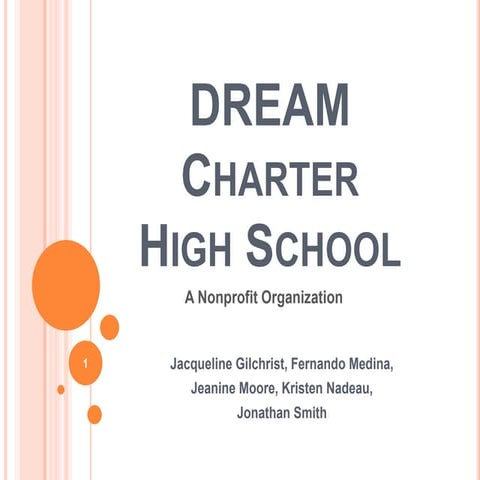 DREAM Charter School | PPTX