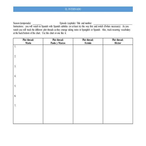 Chart for tracking plot threads | PPT