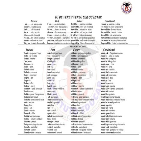 Chart front part | DOC