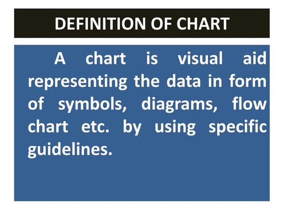 Types of Charts | PPT