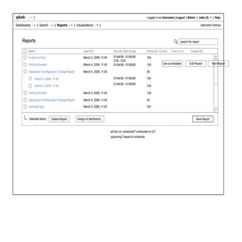 Splunk | Reporting - Concepts 2 | PPT