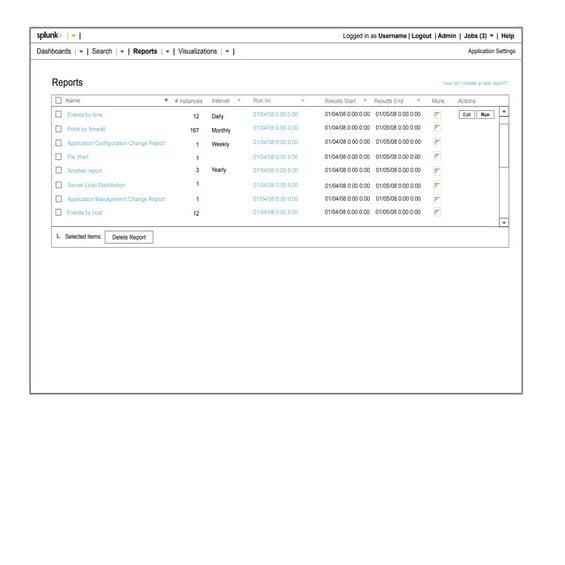 Splunk | Reporting - Usability Wireframes | PPT