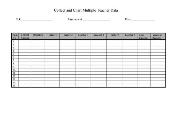 Chart Class Data | PPT