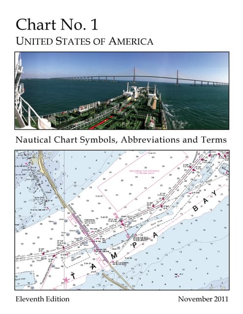 IALA Buoyage System and Visual Aids to Navigation | PPT
