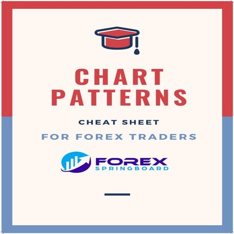 Chart_Patterns_Cheat help you to make plans for your future trades | PDF