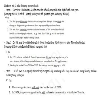 How you can present the report by english | PPT