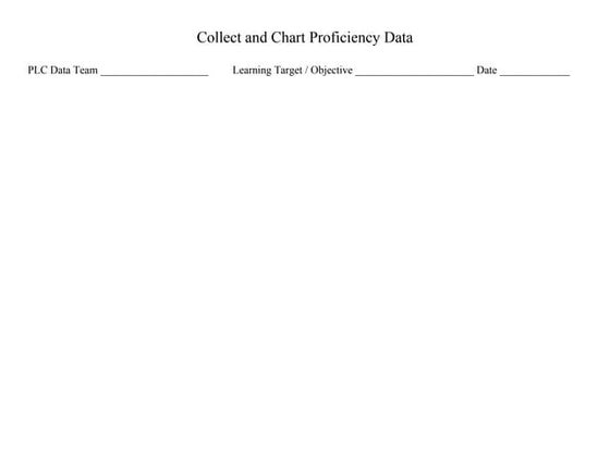 Chart Class Data | PPT