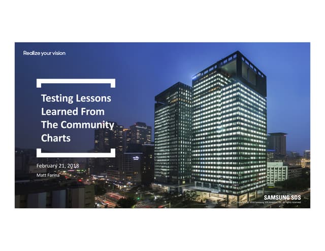 Testing Lessons Learned From The Community Charts | PPT Testing Lessons Learned From The Community Charts | PPT