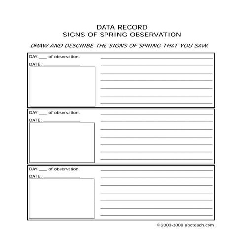 Chart Signs of spring | PDF