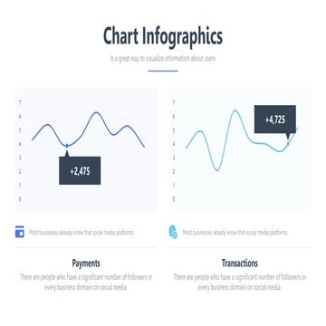 Charts Infographics - PowerPoint Template.pptx