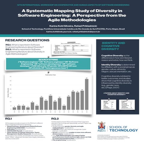 A Systematic Mapping Study of Diversity in Software Engineering: A Perspective from the Agile ...