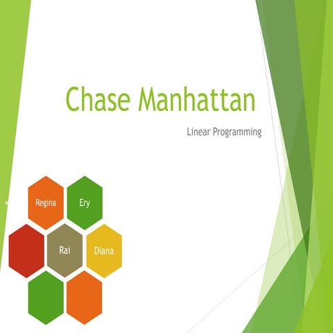 Chase manhattan Linear Programming | PPTX