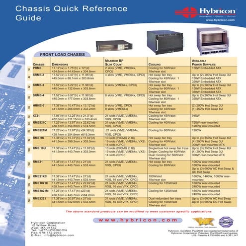 Chassis Selection Guide | PDF | Desktops | Computing