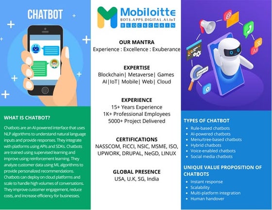 Bots Development Service | PPT