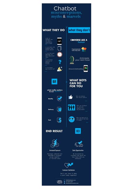 20 Cool Facts about Chatbots.pdf