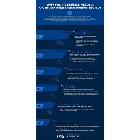 Chatbot Infographic 5.pdf