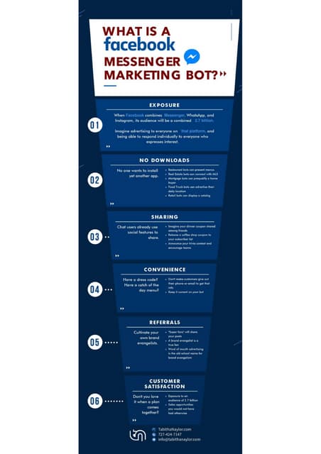 Chatbot Infographic 5.pdf