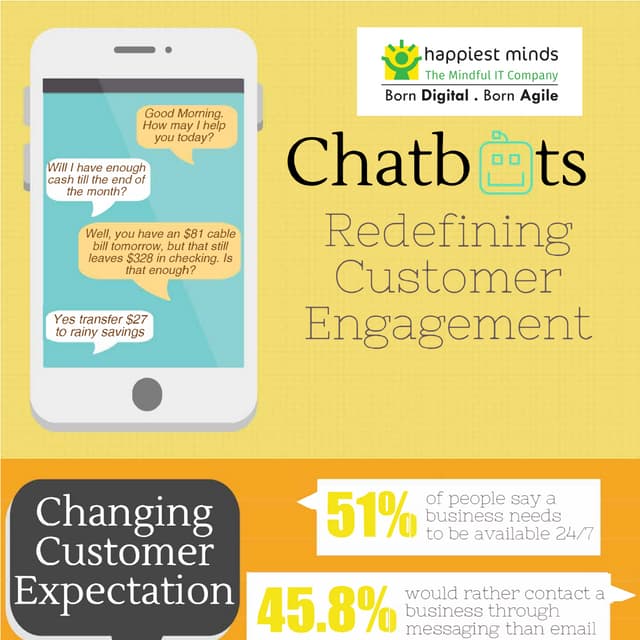 Chatbots Redefining Customer Engagement Pdf