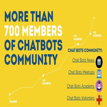 Chatbots Community Dynamics 2 weeks | PDF | Social Networking | Internet