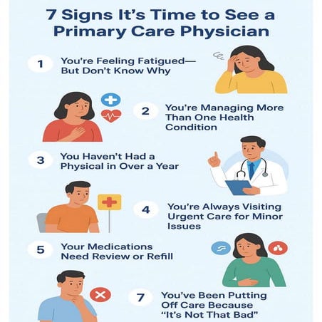 7 Signs It’s Time to See a Primary Care Physician | PDF