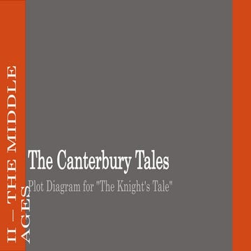 Chaucer's Canterbury Tales -the-knight's tale plot diagram | PPTX