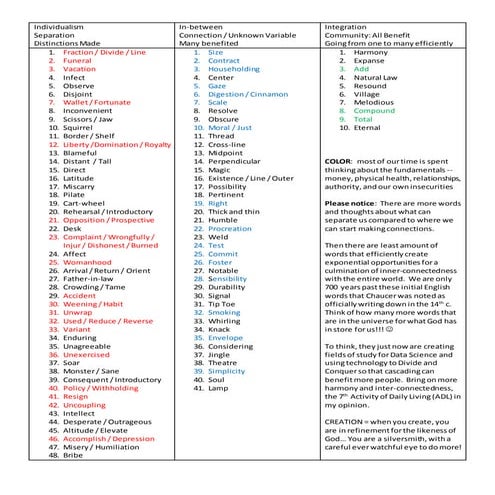 A surprise history lesson in some of the most utilized economic words ...