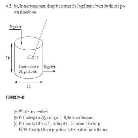 Pressure drop model presentation april 19th | PPTX