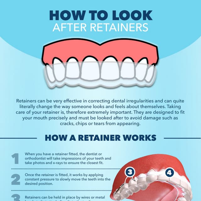 Pro's and Con's of Invisalign and Braces | PDF