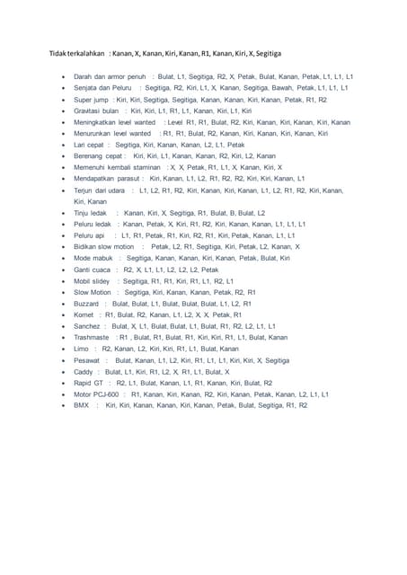Cheat gta 5 ps3 bahasa indonesia gamepad | PDF