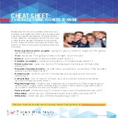 Cheat Sheet: 25 Reduced Forms You Need to Know