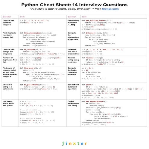 Python3 cheatsheet | PDF