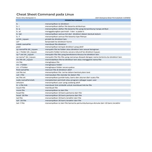 Cheat Sheet Ubuntu