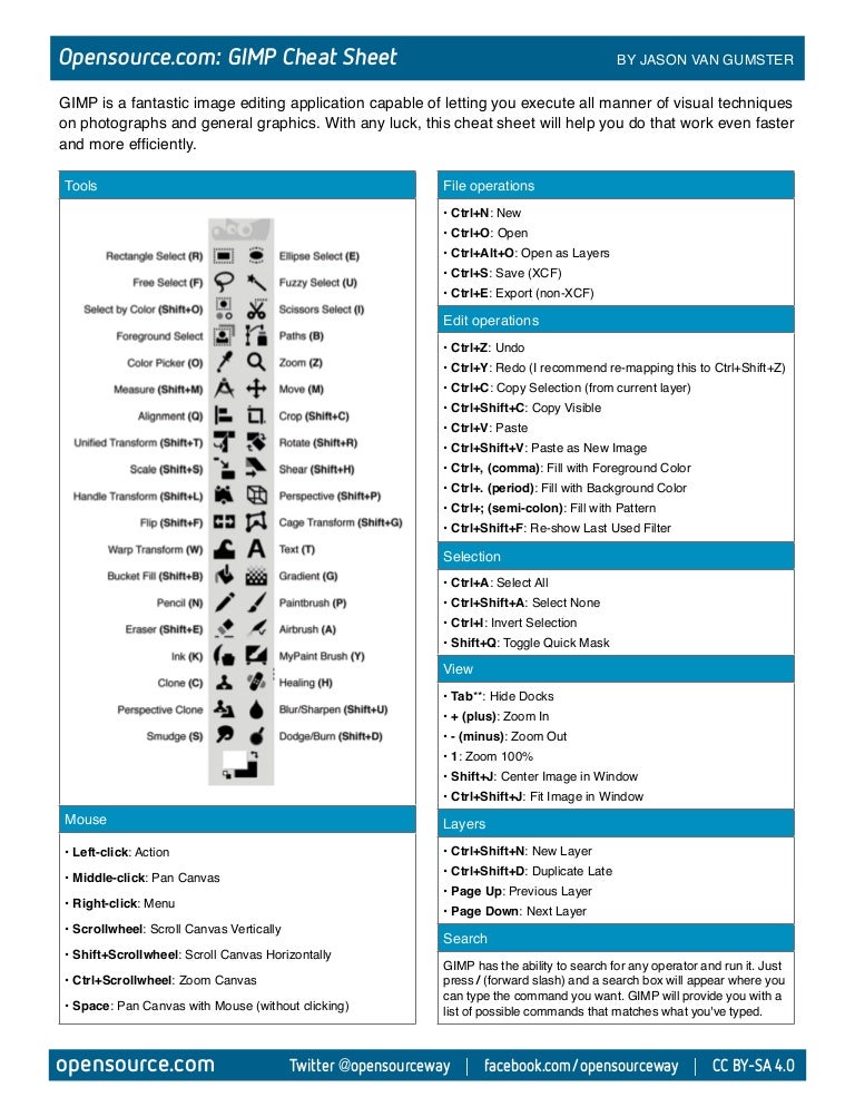 Cheat sheet gimp_v3