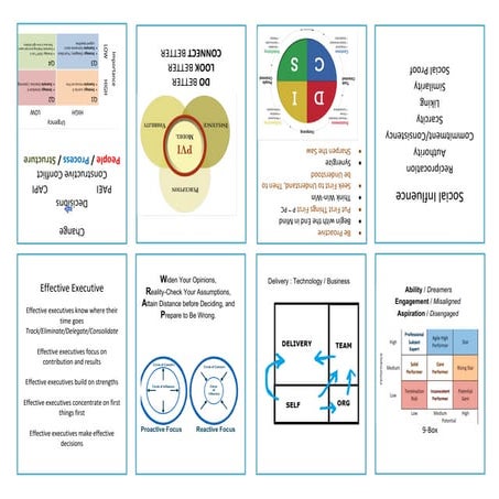 Cheatsheet paei pocket mod guide flipped | PDF